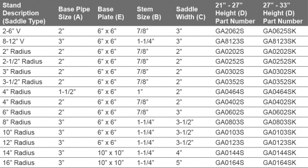Pipe Stand – Cumberland Products